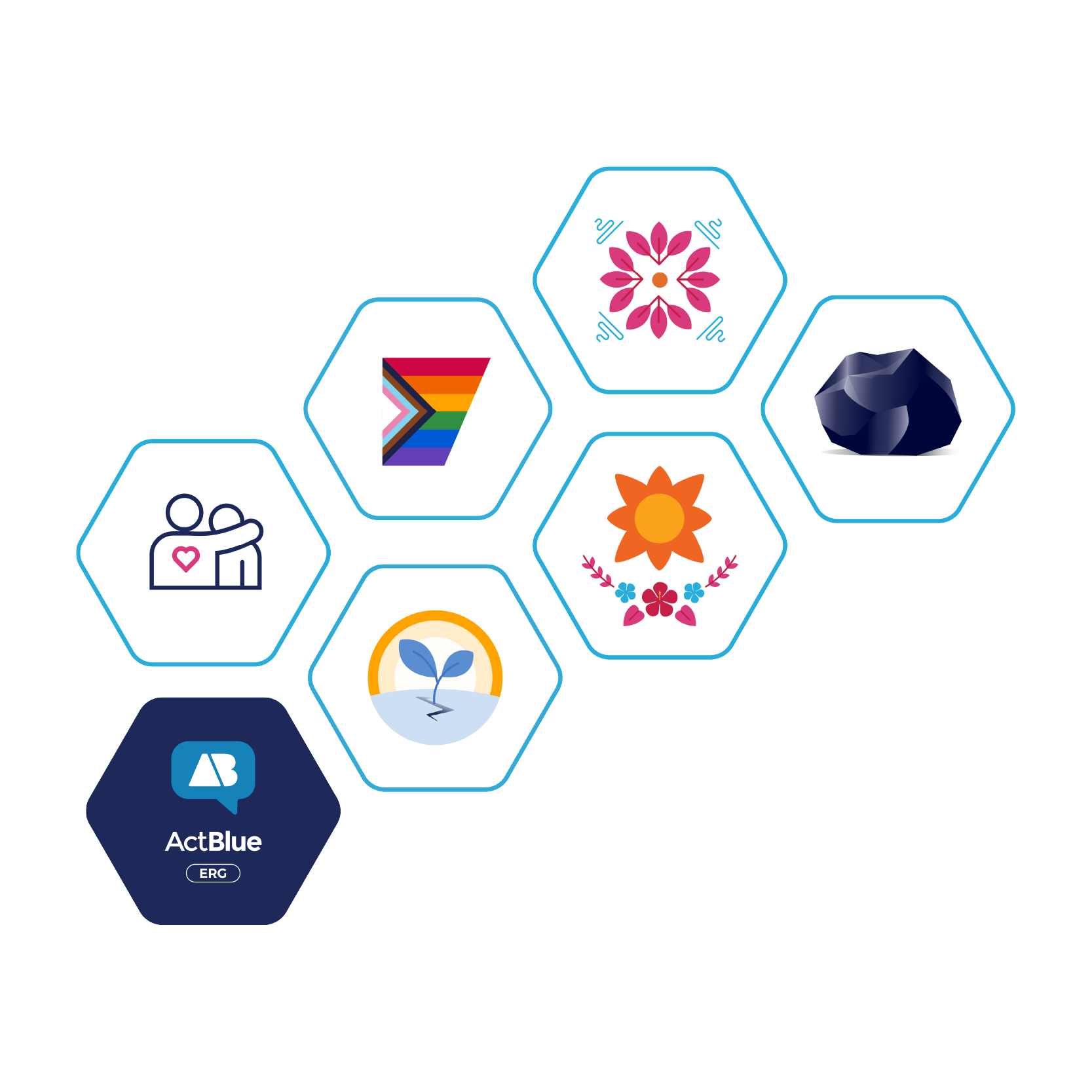 ActBlue Careers: Where Skills Find Purpose and Impact Takes Root